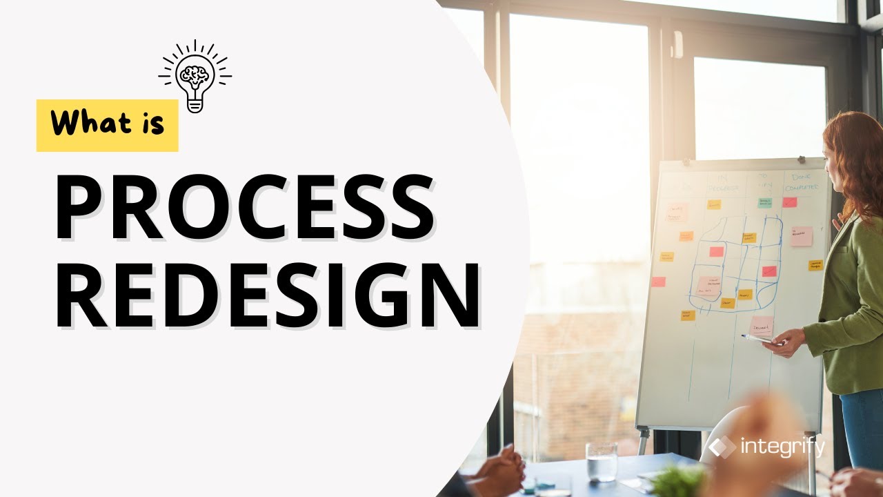 What is a Process Redesign? - YouTube