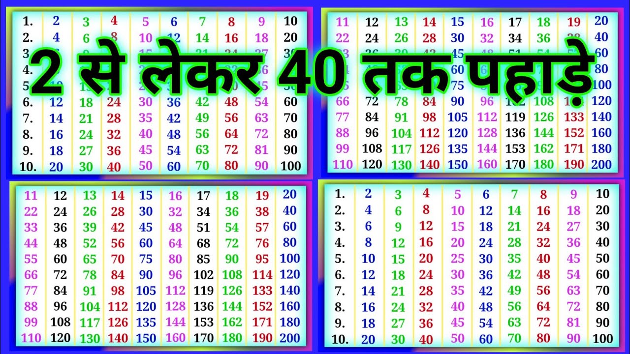 2 से लेकर 10 तक पहाड़े | 2 से 40 तक पहाड़े | 2 se 10 tak pahade | 2 se ...