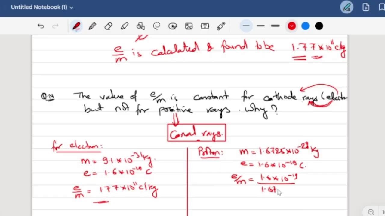 CEE Model Questions Discussion -(2081-12-09) - YouTube