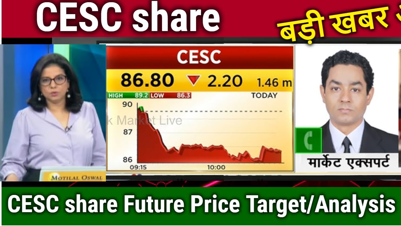 CESC share latest news,cesc share news,cesc share analysis,cesc share ...