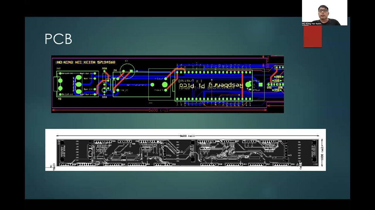 TS2 M1 Traning Module - YouTube