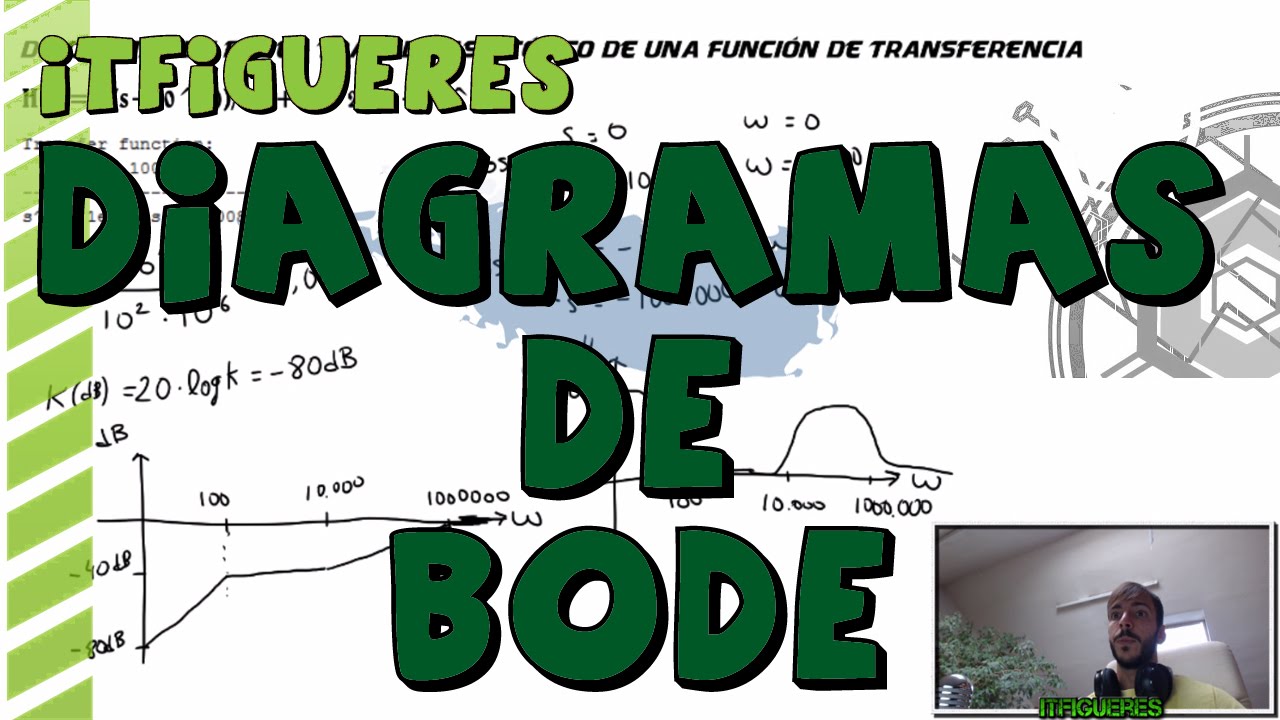 Diagramas de bode y fase - Trazado asintótico de una función de ...