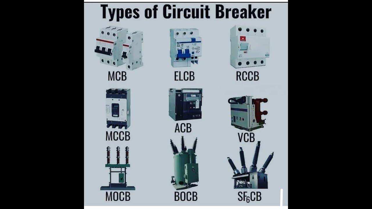 Electric Breaker #circuitbreaker #breaker #mcb #mccb #acb #sf6 # ...