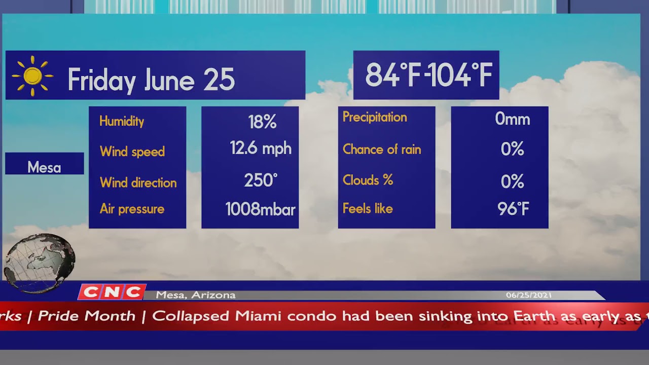 Weather Forecast Mesa, Arizona Mesa weather Forecast and local news 06 ...