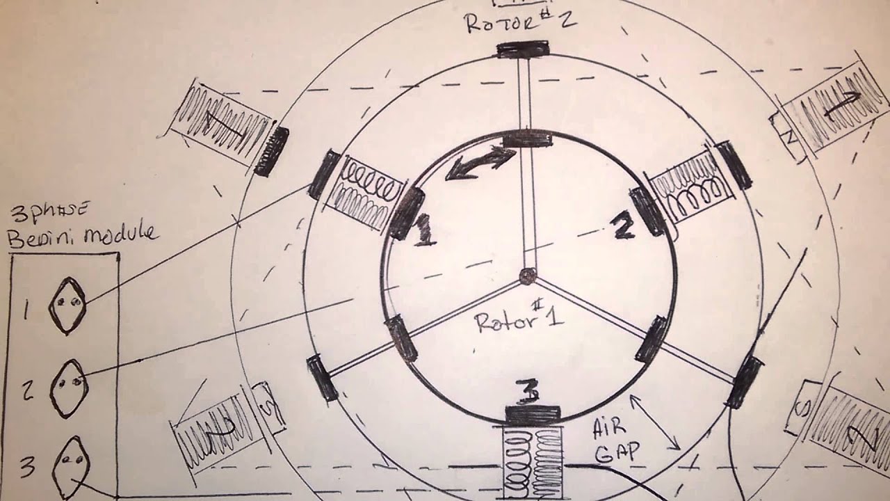 Stargate Ezekiel's Wheel Quasi Schematic! - YouTube