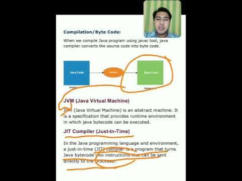 Class- IX (Chapter-2 Introduction to Java) ICSE Board - YouTube