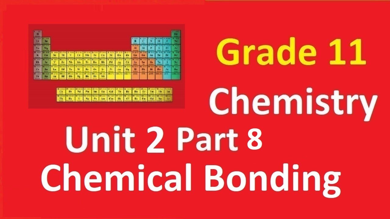Grade 11 Chemistry Unit 2 Chemical Bonding Part 8 Intermolecular force ...