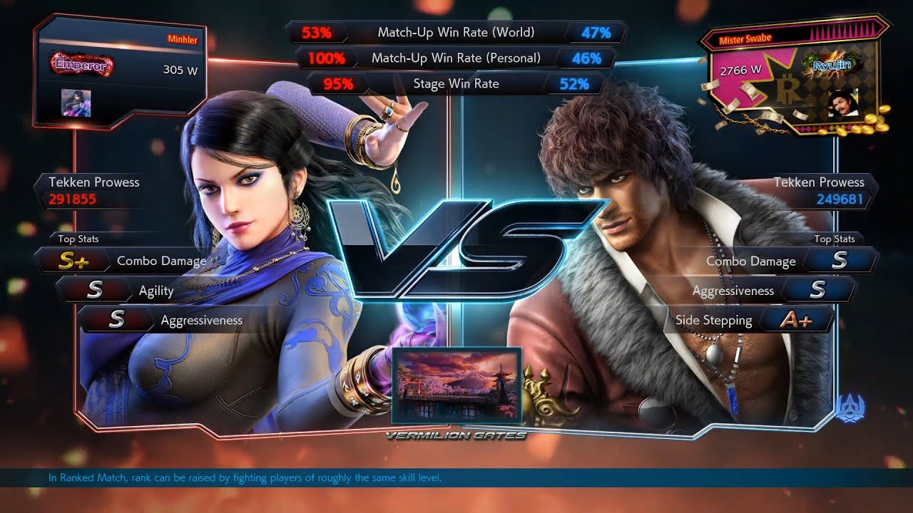 Tekken 7 - Minhler (Zafina) vs Mister Swabe (Miguel) - YouTube