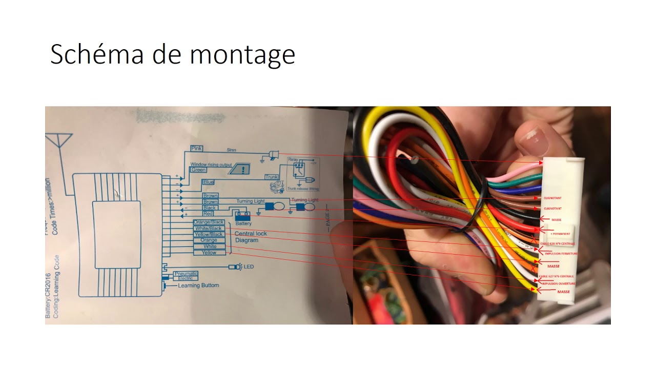 KIT CENTRALISATION 306 cabriolet phase 1 montage - YouTube