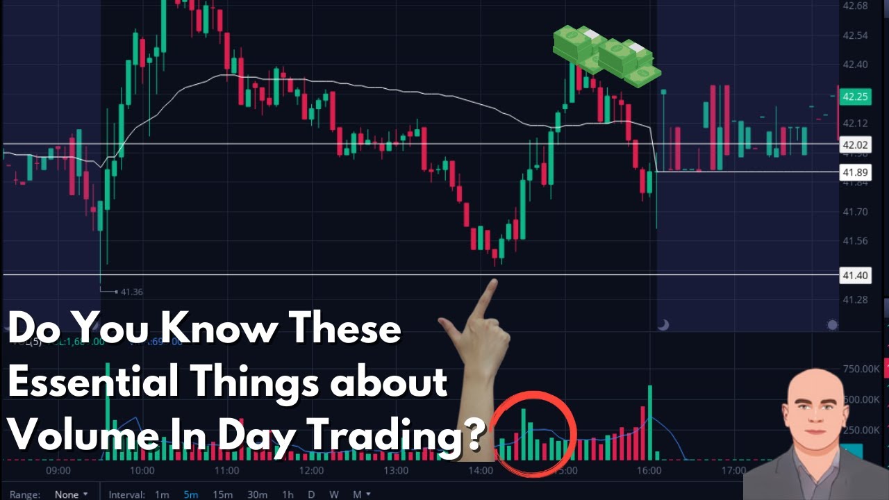 Do You Really Know How To Use Volume In Day Trading YouTube do-you-really-know-how-to-use-volume-in-day-trading-youtube