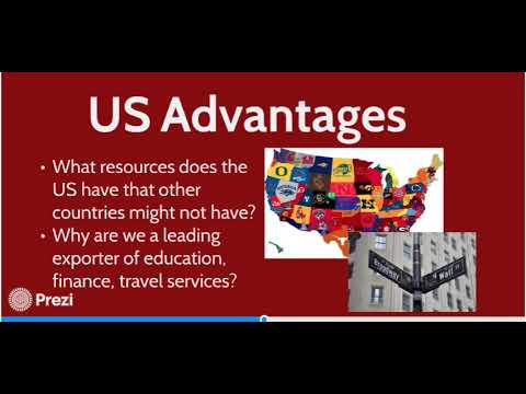 Unit 10: Global Economy Part 2 - YouTube