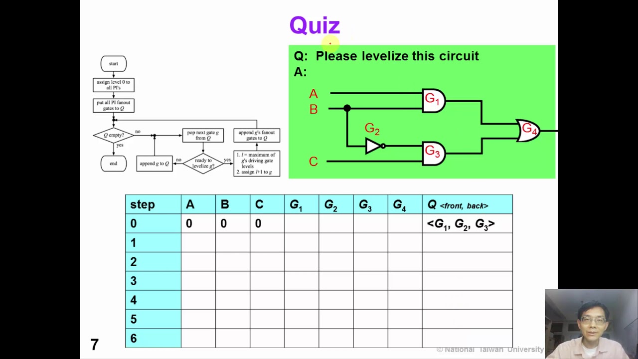 2 3 LogicSim CompliedCode - YouTube