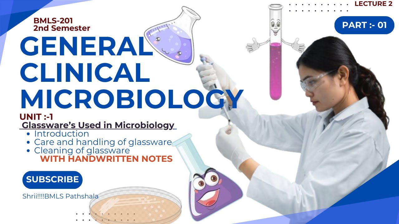 Glassware Used In Microbiology lab | Care and Handling | Cleaning of ...