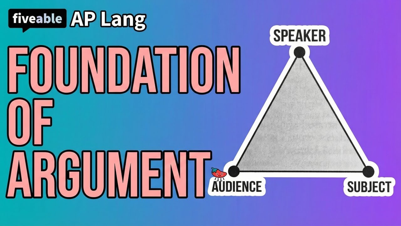 AP Lang - Foundation of Argument: Ethos, Pathos & Logos | Fiveable Cram ...