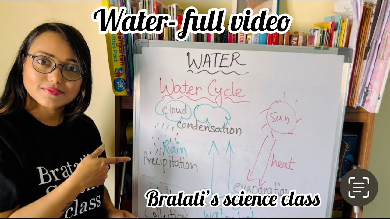 Water- full video | NCERT | grade7 | bilingual video - YouTube