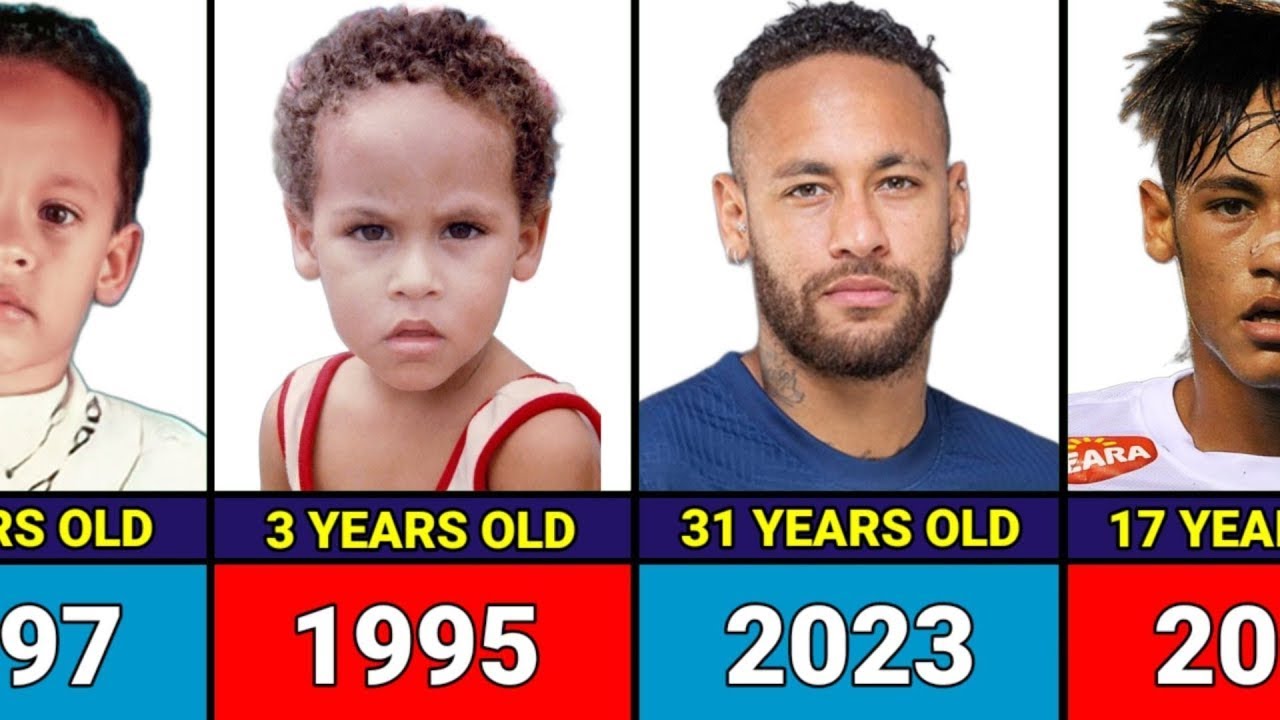 Neymar Jr. - Transformation From 1 to 31 Years Old - YouTube