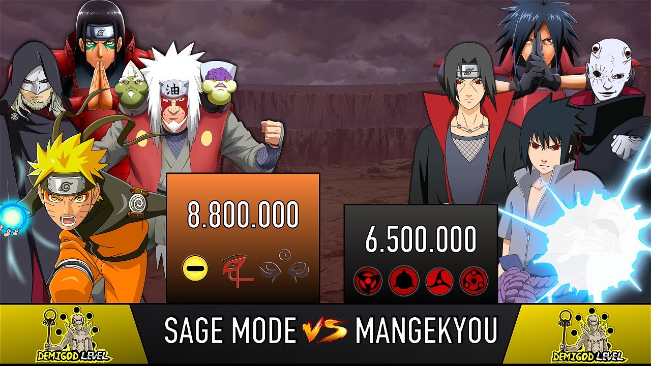 Sasuke Eternal Mangekyou Sharingan Vs Naruto Sage Mode