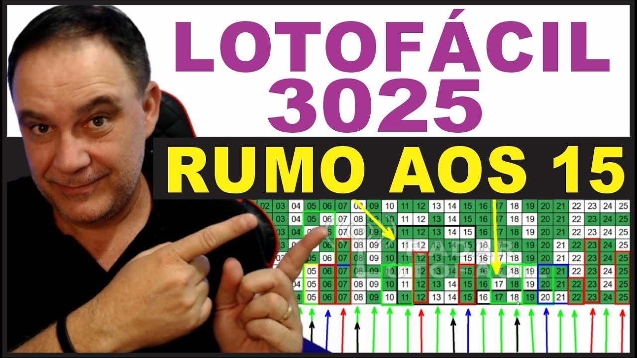 Dicas Para Lotofácil 3025 Análise E Sugestão - YouTube