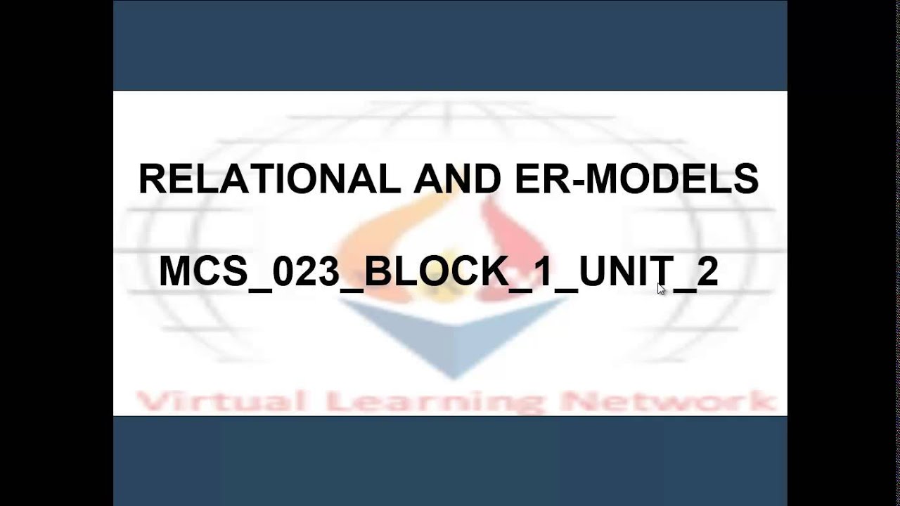 MCS023-Unit 1 and unit 2 - YouTube