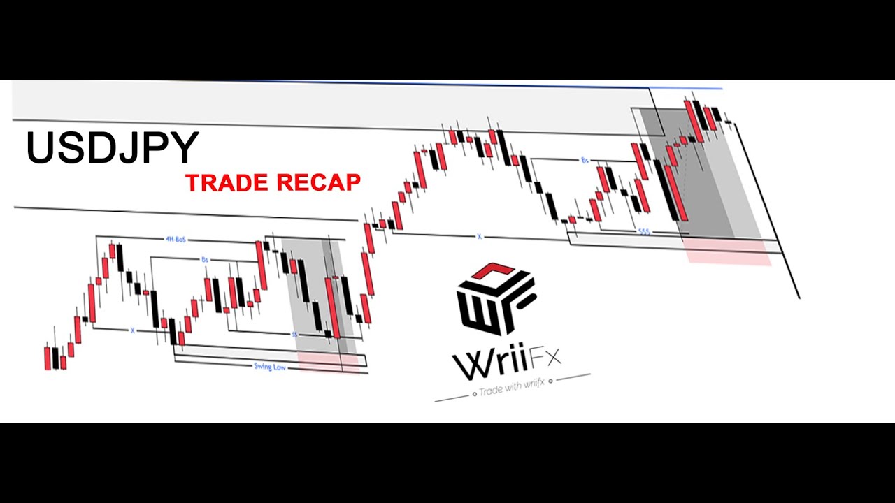 USDJPY Trade Recap: Precision Entries & Market Secrets Exposed! 💰📉📈 ...