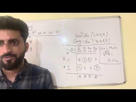 Full adder designing using 4:1 Multiplexer - YouTube