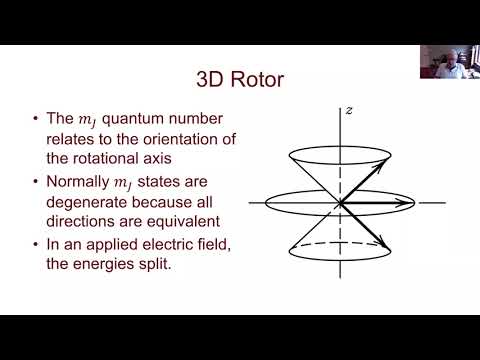 The Rigid Rotor - YouTube