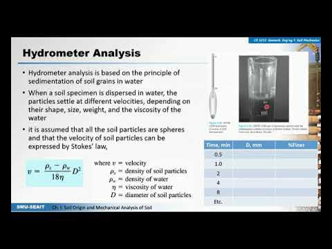Lesson: Hydrometer Analysis - YouTube