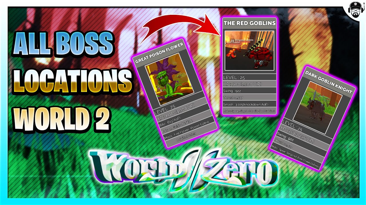 All Boss Locations World 2 | World Zero | ROBLOX - YouTube