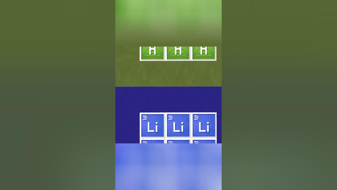 Periodic Table Song In Minecraft YouTube periodic-table-song-in-minecraft-youtube