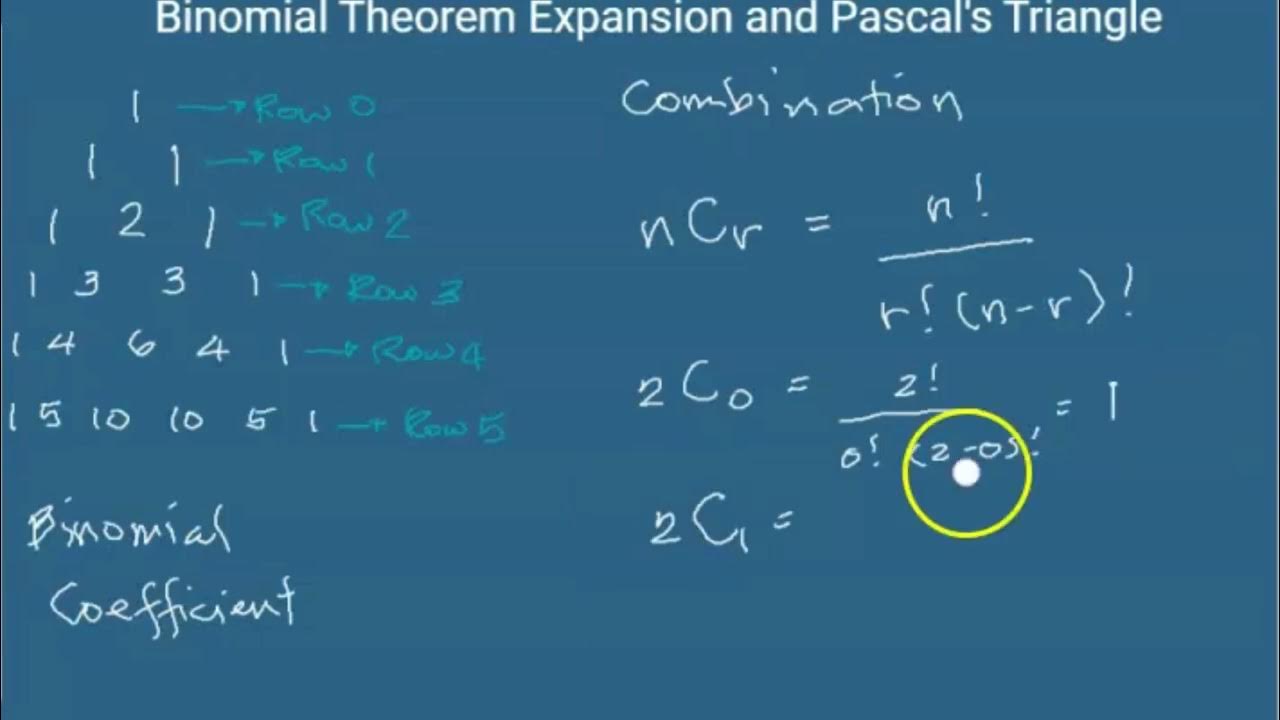 Binomial Theorem & Pascal Triangle (Part 1) - YouTube
