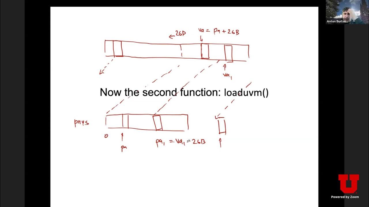 cs5460/6460 Operating Systems (Spring 2024) - Lecture 10 - Creating processes - YouTube