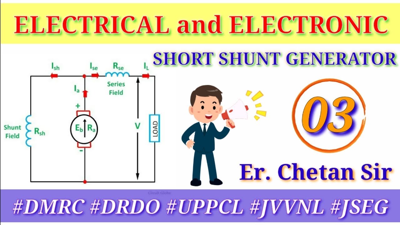 DC SHORT SHUNT COMPOUND GENERATOR | डीसी जनित्र | Lec.03 | Electrician ...