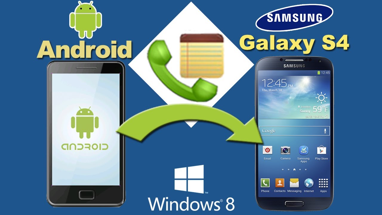 Android To Galaxy S4 Call History Transfer How To Transfer Call Log android-to-galaxy-s4-call-history-transfer-how-to-transfer-call-log