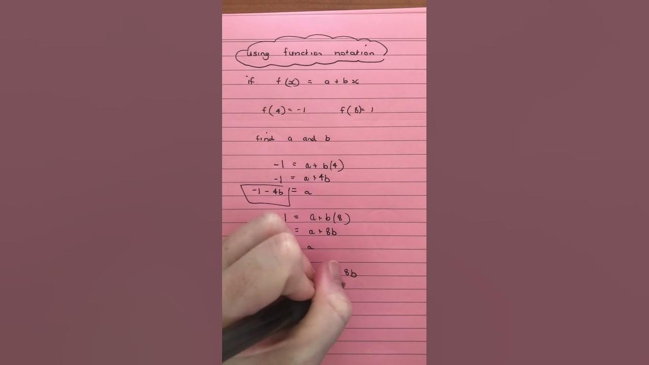 How to apply function notation - YouTube