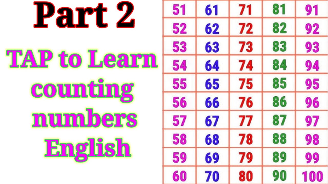 COUNTING 1 To 100 | Ginti 1 se 100 | number counting English | fun to ...
