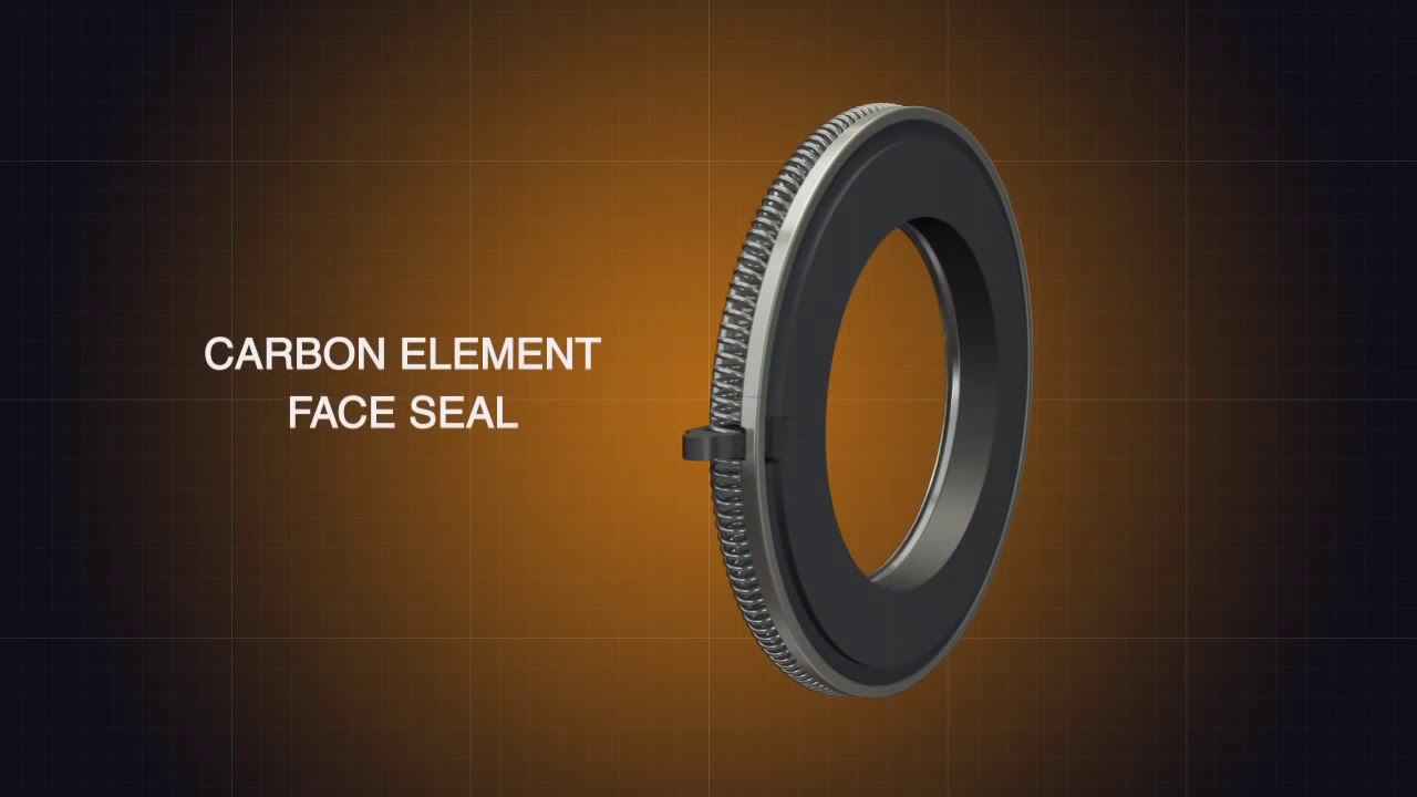 Sentinel® FBS (Sello de cepillos para turbina) marca INPRO/SEAL ® - YouTube