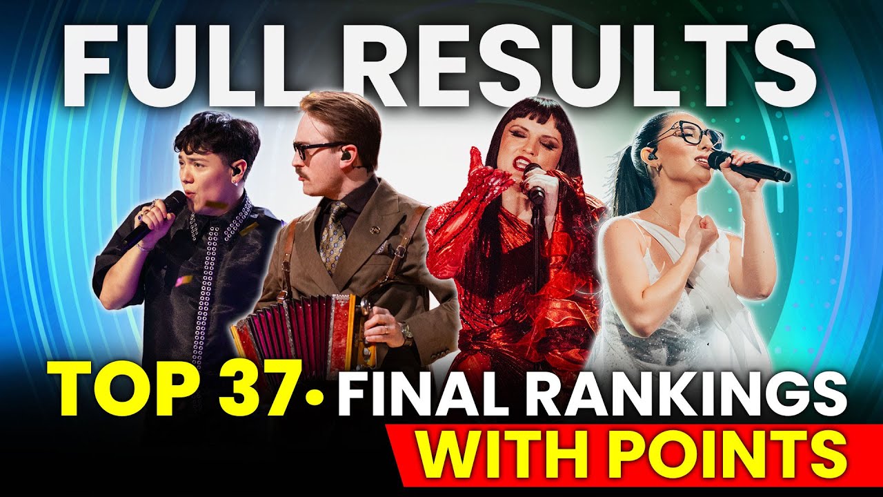 TOP 37 - Final Rankings of Eurovision 2025 - Full Results with Points ...