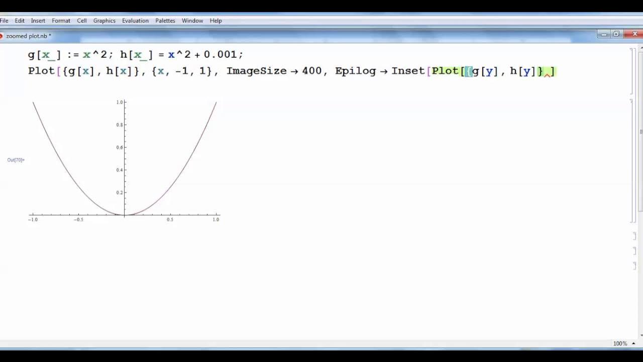 Magnify on figure in MATHEMATICA (Zoomed plot in MATHEMATICA) - YouTube