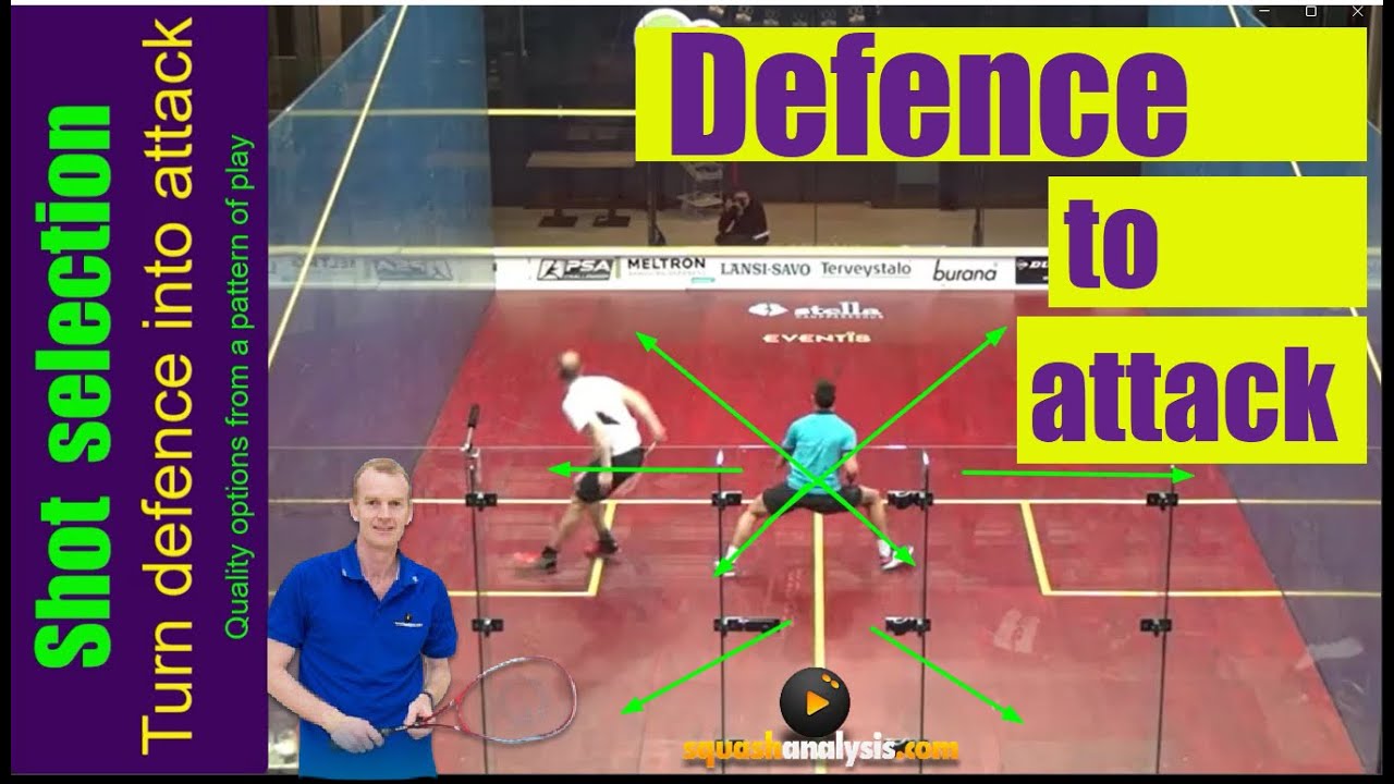Squash analysis - Turn defence into attack - YouTube