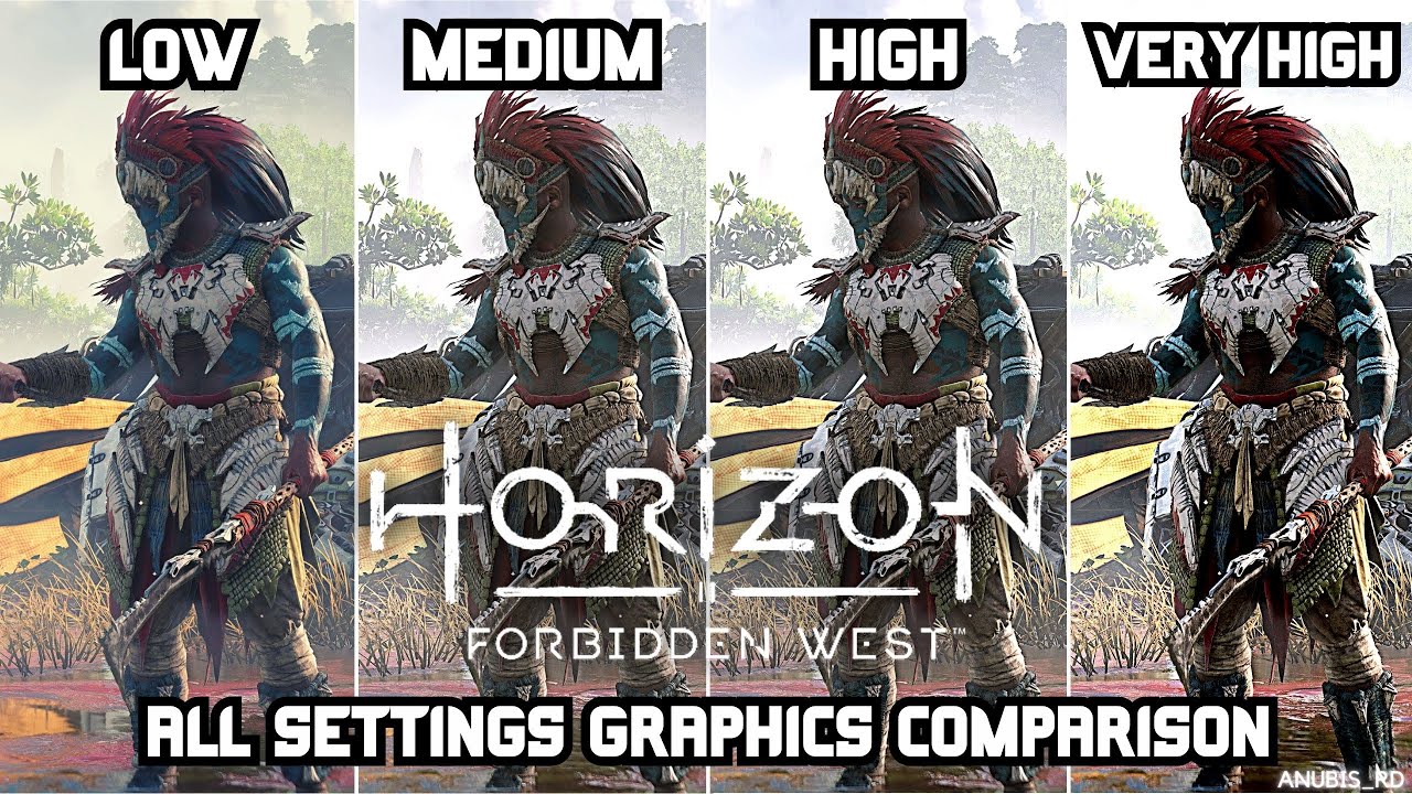 Horizon Forbidden West PC | All Settings Graphics Comparison | 4K - YouTube
