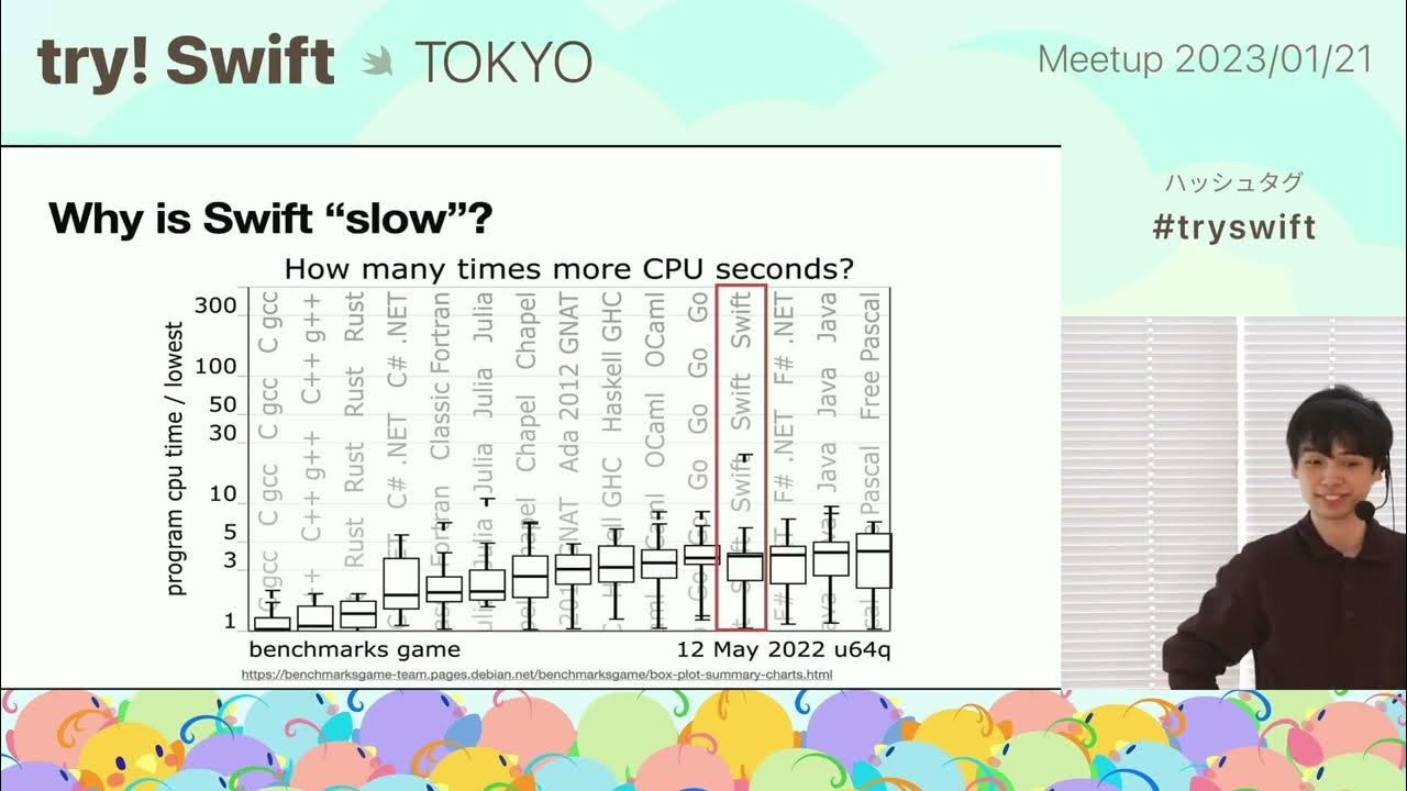 try! Swift Tokyo meetup - Optimize your Swift Code - YouTube
