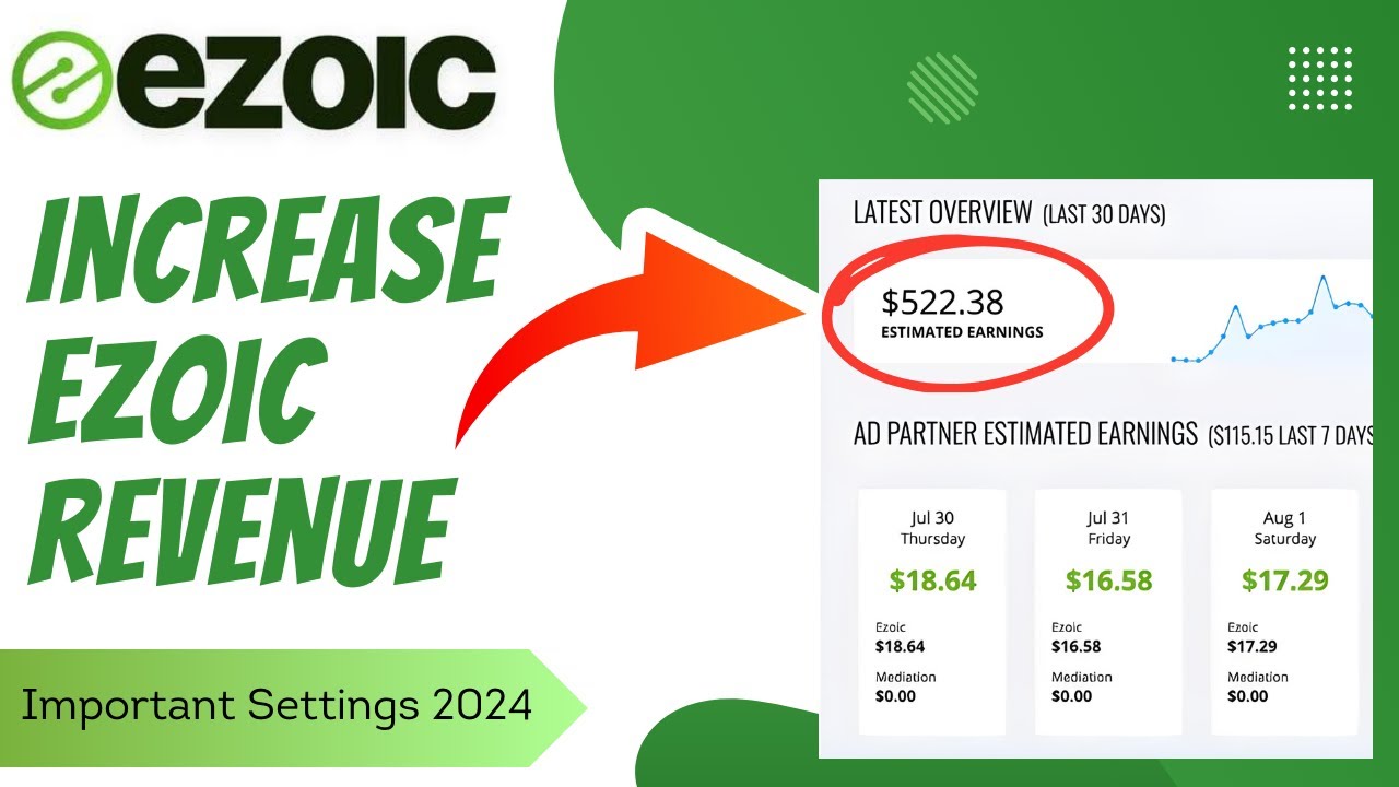 How to Increase Ezoic Revenue? | Increase Ezoic EPMV | Increase Ezoic Earnings - YouTube