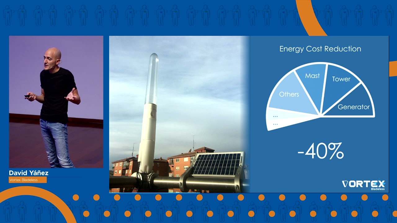 Meet VORTEX BLADELESS - SIT 2021, Lisbon (Final Pitch) - YouTube