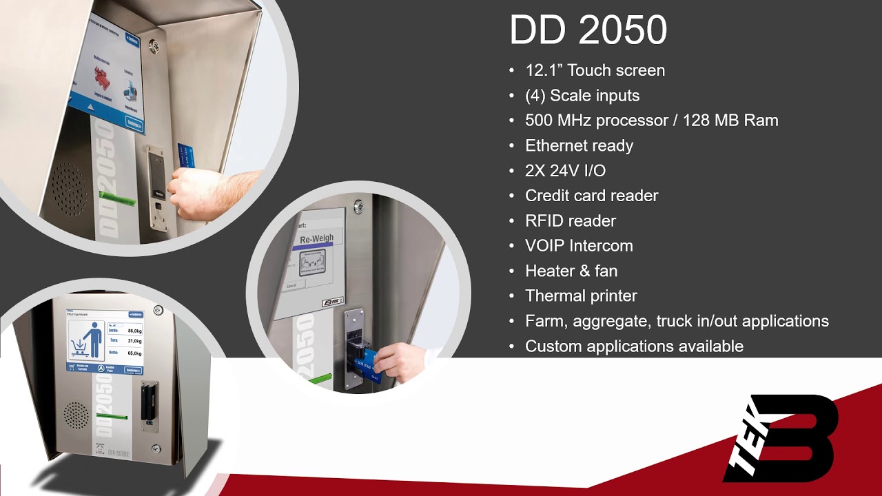 Advanced DD Series Indicators Overview - YouTube