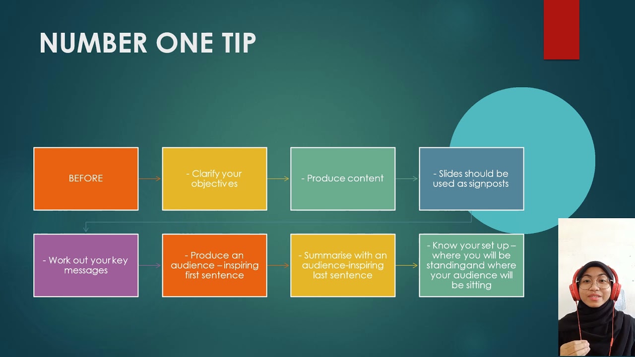 How To Do A Presentation YouTube how-to-do-a-presentation-youtube