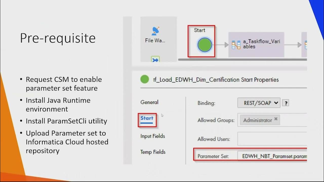 Implement Parameter Set In Iics Youtube