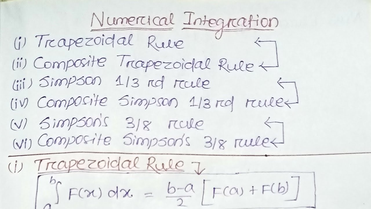 Numerical Integration: Composite Simpsons 1/3rd Rule and It's Error ...