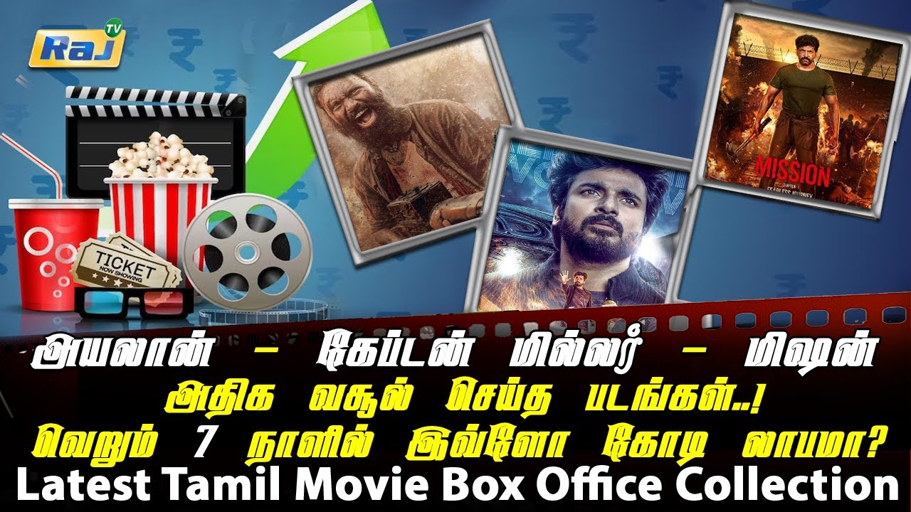 Raj Box office | Latest Tamil Movie Worldwide Box Office Collection ...