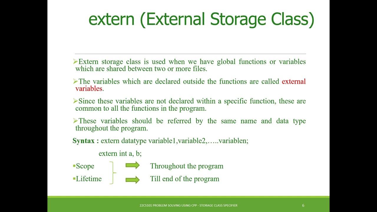 Storage Class Specifier Unit I Ms D Sterlin Rani Youtube