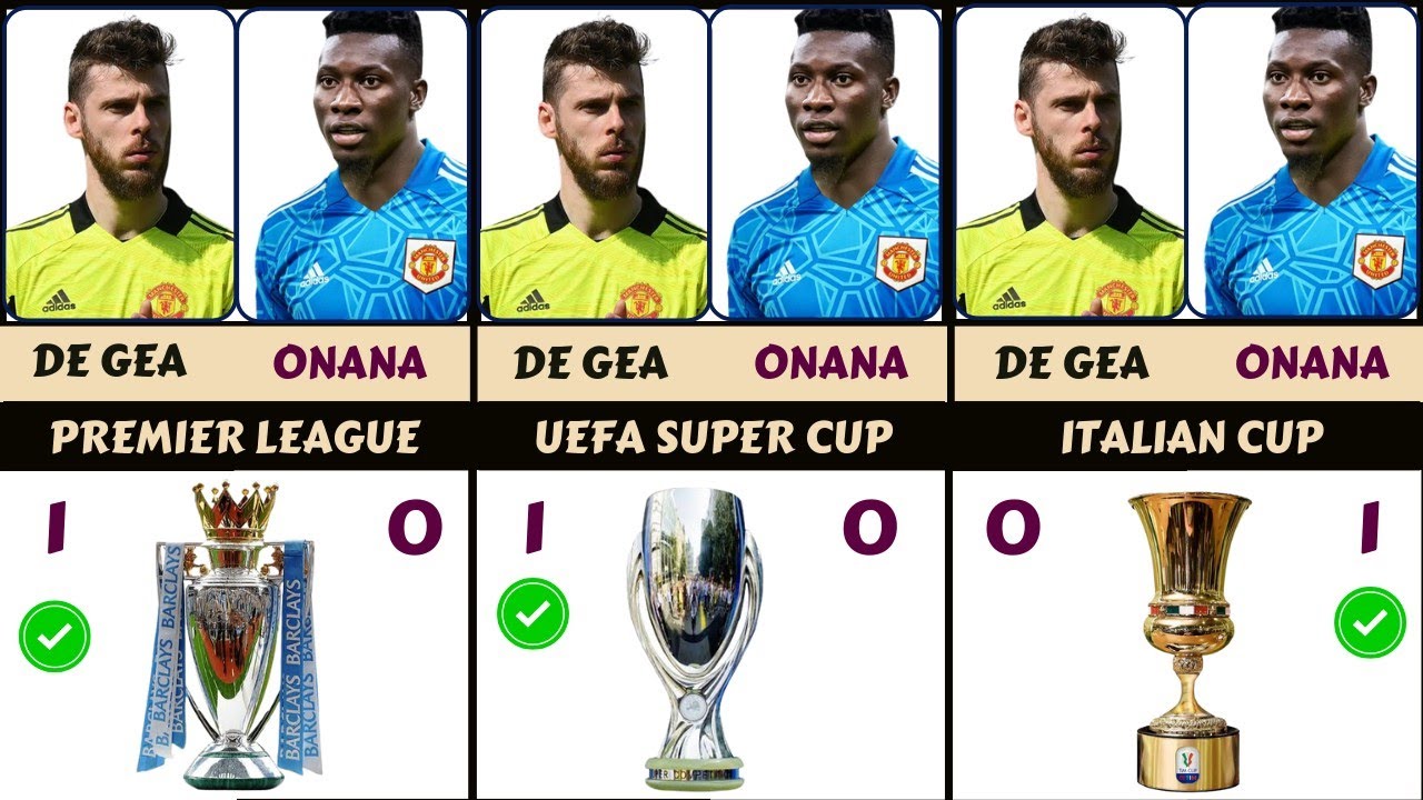 David de Gea vs Andre Onana Trophies Comparison in 2023 - YouTube